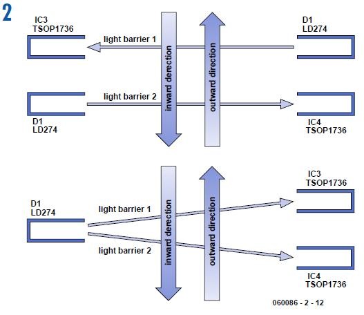 Circuit Labs - Electronic Circuits Collection: Direction Sensitive ...